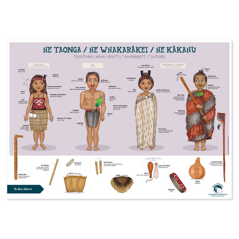 Te Reo Posters - A3 and A2 – Next Door Gallery